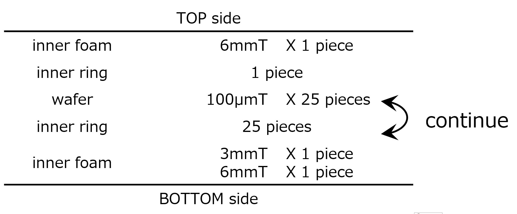 200mm Horizontal Wafer Shipper -Contactless type | Semiconductor ...