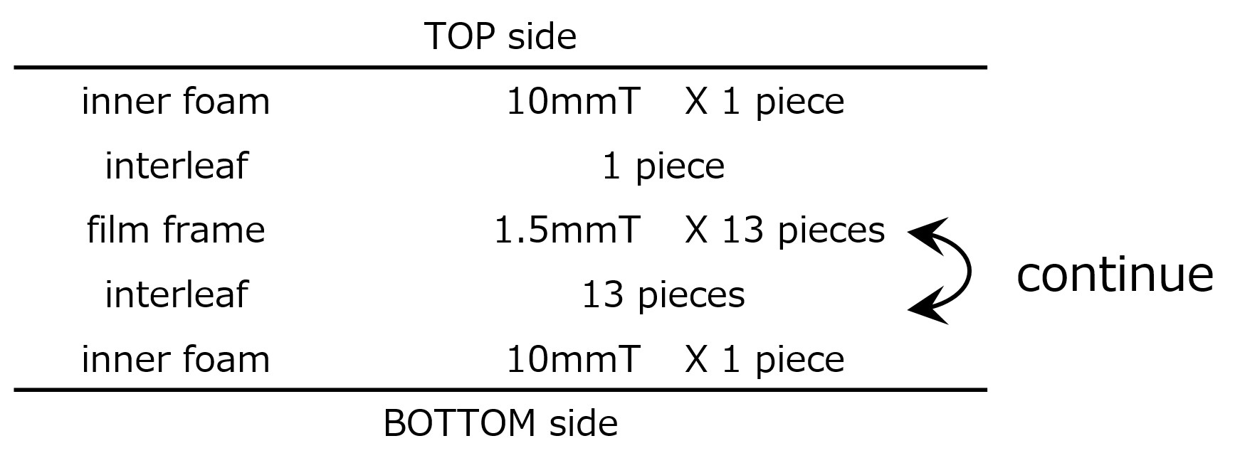 150mm Multiple Film Frame Shipper (6inch) | Semiconductor transfer and ...